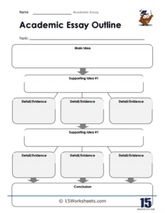 Academic Essay Worksheets - 15 Worksheets.com