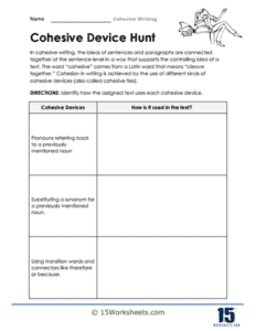Cohesive Writing Worksheets - 15 Worksheets.com