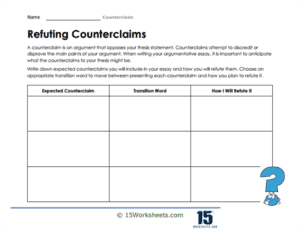 Counterclaims Worksheets - 15 Worksheets.com