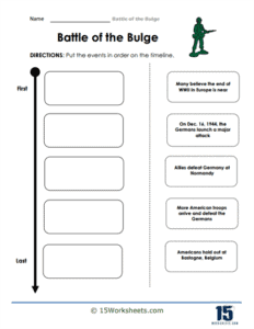 Battle of the Bulge Worksheets | Ardennes Conflict - 15 Worksheets.com