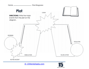 Plot Diagrams Worksheets | Reading Helper - 15 Worksheets.com