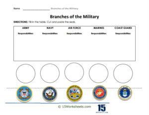 Branches of the Military Worksheets - 15 Worksheets.com