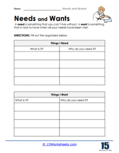 Needs and Wants Worksheets | Real Life Skills - 15 Worksheets.com