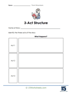 Text Structure Worksheets - 15 Worksheets.com