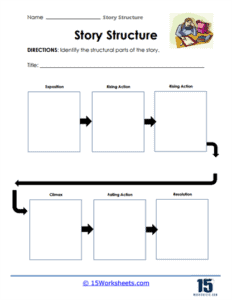 Story Structure Worksheets | Plot, Theme & Characters - 15 Worksheets.com
