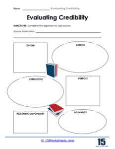 Evaluating Credibility Worksheets - 15 Worksheets.com
