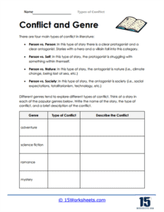 Types of Conflict Worksheets | Drama Drivers - 15 Worksheets.com