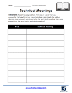 Technical Meanings Worksheets - 15 Worksheets.com