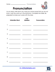Pronunciation Worksheets | Phonics Collection - 15 Worksheets.com