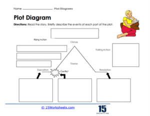 Plot Diagrams Worksheets | Reading Helper - 15 Worksheets.com
