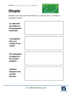 Genres of Literature Worksheets - 15 Worksheets.com