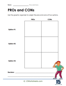 Pros and Cons Worksheets | Informed Choices - 15 Worksheets.com