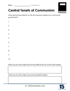 Communism Worksheets - 15 Worksheets.com