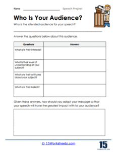 Speech Projects Worksheets - 15 Worksheets.com