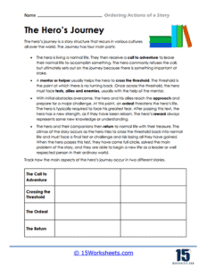 Reading Worksheets - 15 Worksheets.com