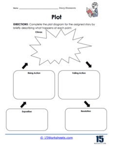 Elements of a Story Worksheets - 15 Worksheets.com