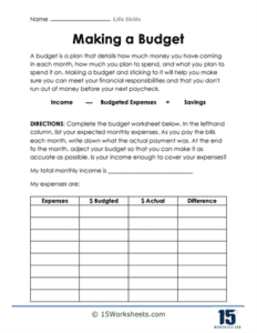 Life Skills Worksheets | PDFs - 15 Worksheets.com