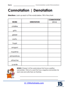 Connotation and Denotation Worksheets | Language - 15 Worksheets.com