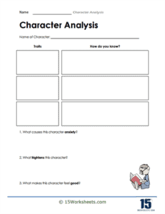 Character Analysis Worksheets - 15 Worksheets.com
