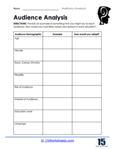Audience Analysis Worksheets - 15 Worksheets.com
