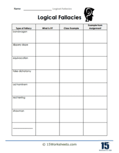 Logical Fallacies Worksheets | Figurative Language - 15 Worksheets.com