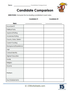 Candidate Comparison Worksheets - 15 Worksheets.com