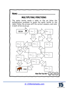 Multiplying Fractions Worksheets | Collection - 15 Worksheets.com