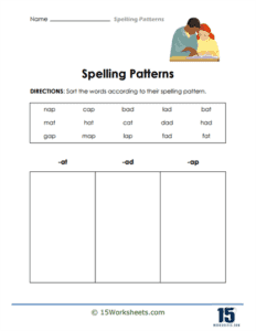 Spelling Patterns Worksheets | Strengthening - 15 Worksheets.com