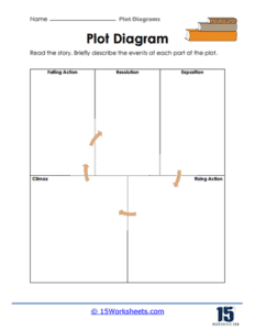 Plot Diagrams Worksheets | Reading Helper - 15 Worksheets.com