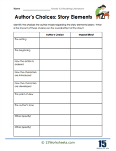 Reading Literature Comprehension Grade 12 Worksheets
