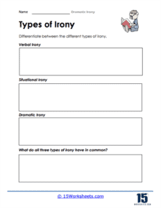 Dramatic Irony Worksheets - 15 Worksheets.com