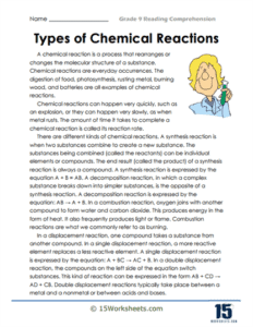 Grade 9 Reading Comprehension Worksheets - 15 Worksheets.com