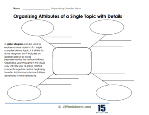 Organizing Complex Ideas Worksheets - 15 Worksheets.com