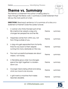 Identifying Themes Worksheets - 15 Worksheets.com
