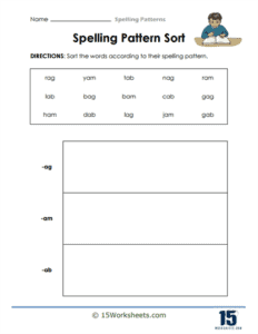 Spelling Patterns Worksheets | Strengthening - 15 Worksheets.com