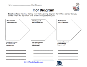 Plot Diagrams Worksheets | Reading Helper - 15 Worksheets.com