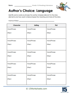 Reading Literature Comprehension Grade 12 Worksheets
