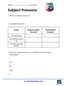 Pronouns Worksheets | Grammar Collection - 15 Worksheets.com