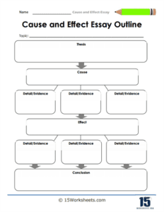 Cause and Effect Essay Worksheets - 15 Worksheets.com