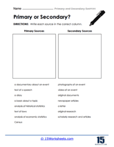 Primary and Secondary Sources Worksheets - 15 Worksheets.com