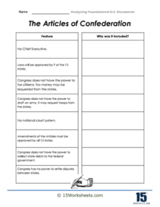 Foundational U.S. Documents Worksheets - 15 Worksheets.com