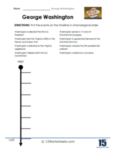 George Washington Worksheets - 15 Worksheets.com