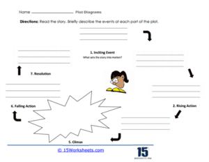 Plot Diagrams Worksheets | Reading Helper - 15 Worksheets.com