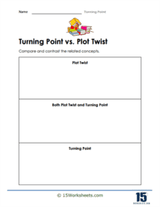 Turning Point Worksheets - 15 Worksheets.com