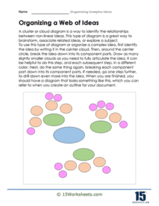 Organizing Complex Ideas Worksheets - 15 Worksheets.com