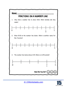 Fractions on a Number Line Worksheets - 15 Worksheets.com