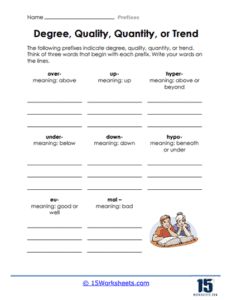 Prefixes Worksheets | Grammar Series - 15 Worksheets.com