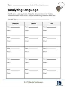 Reading Literature Comprehension Grade 11 Worksheets