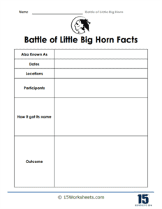 Battle of Little Big Horn Worksheets | Historic Conflict - 15 ...