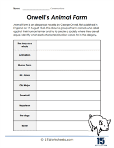 Communism Worksheets - 15 Worksheets.com